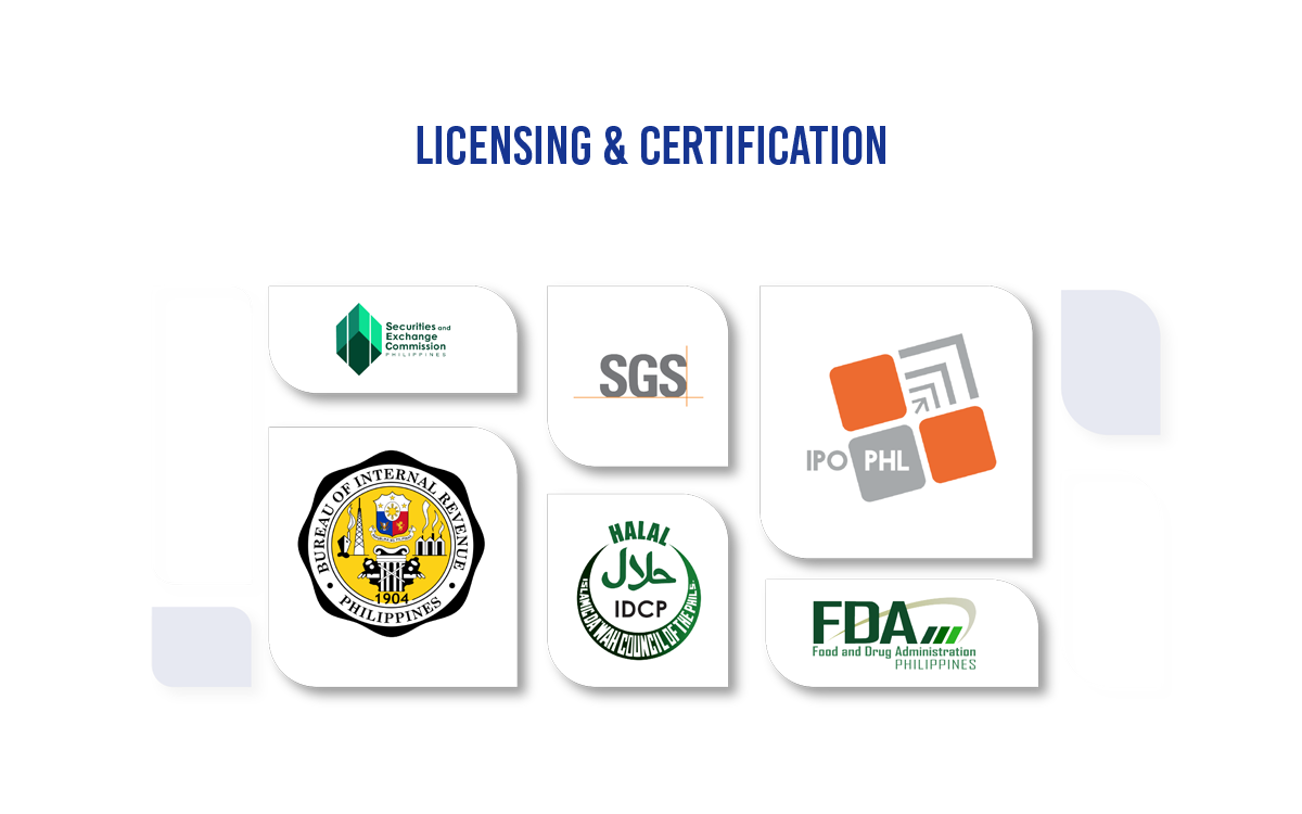 Premierlabs Corporation – Your Top Choice for All-in-One Branding and ...