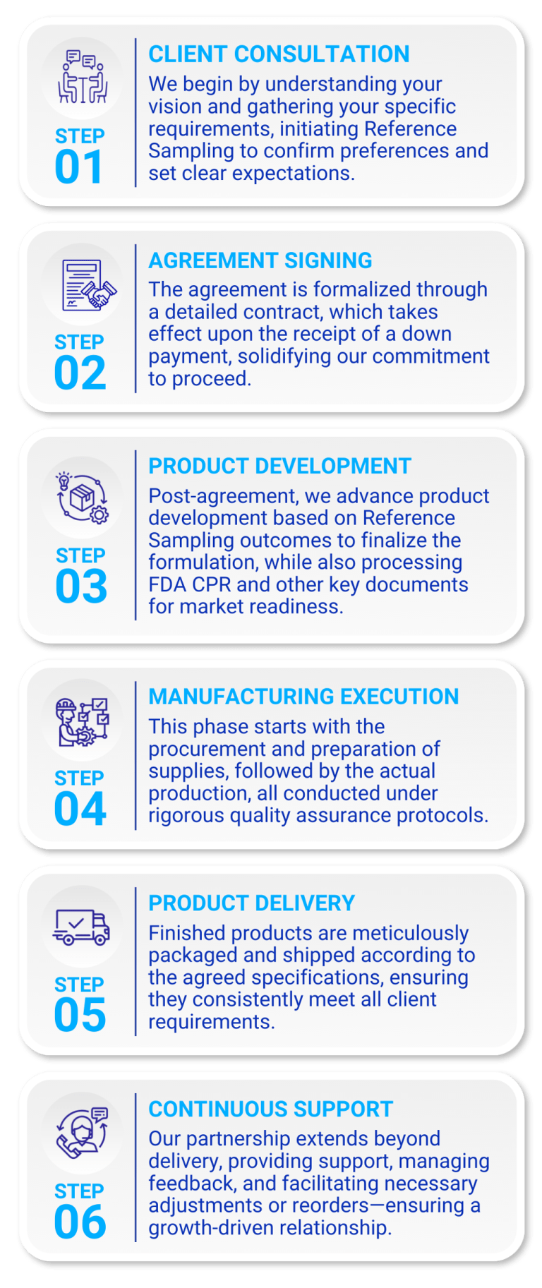 Premierlabs Corporation – Your Top Choice for All-in-One Branding and ...