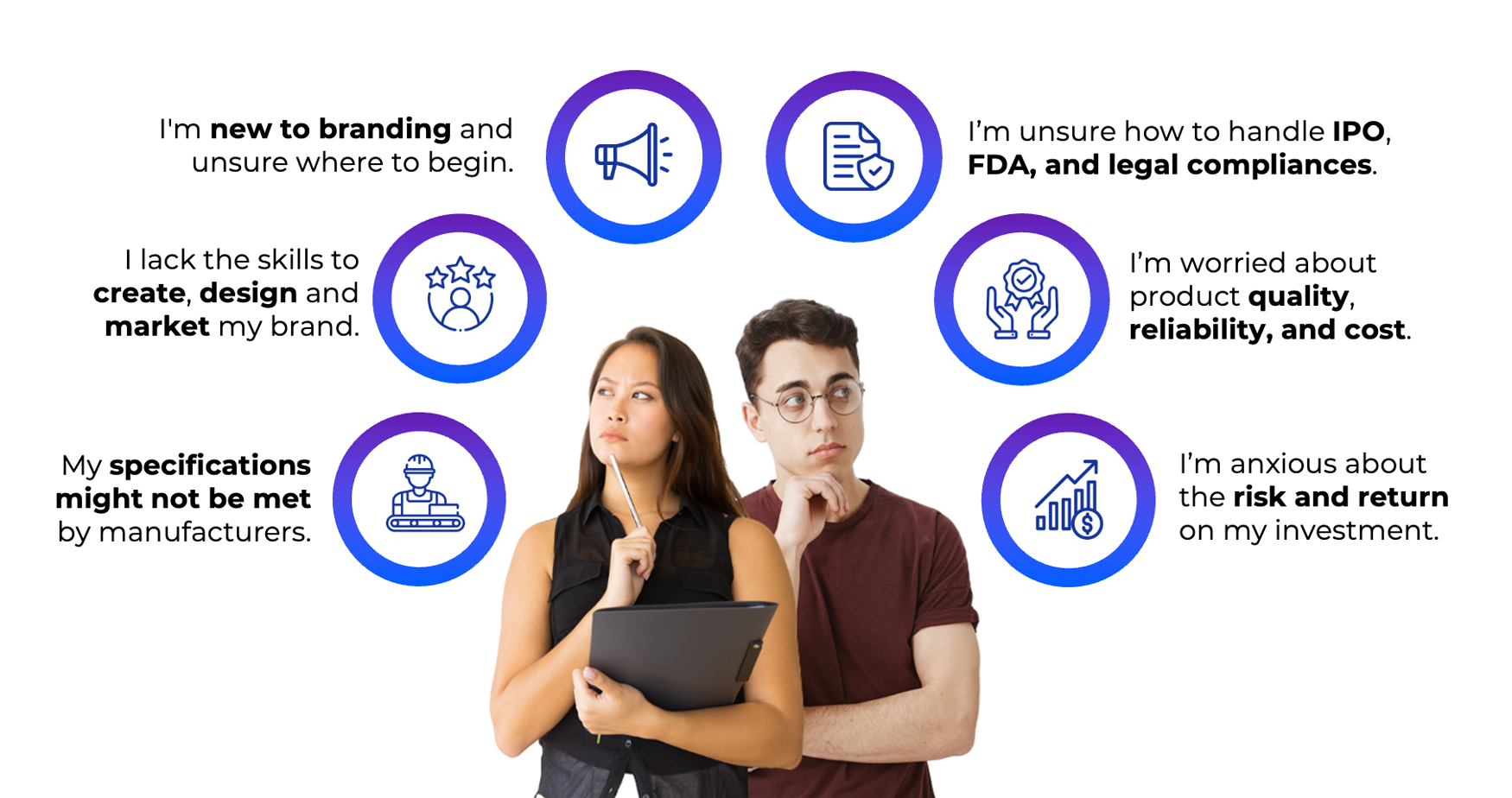 Premierlabs Corporation – Your Top Choice for All-in-One Branding and ...